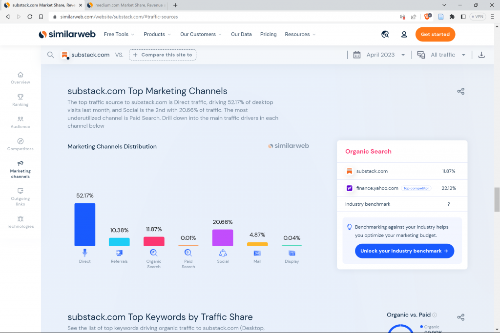 Google and Microsoft Choke Independent Thought